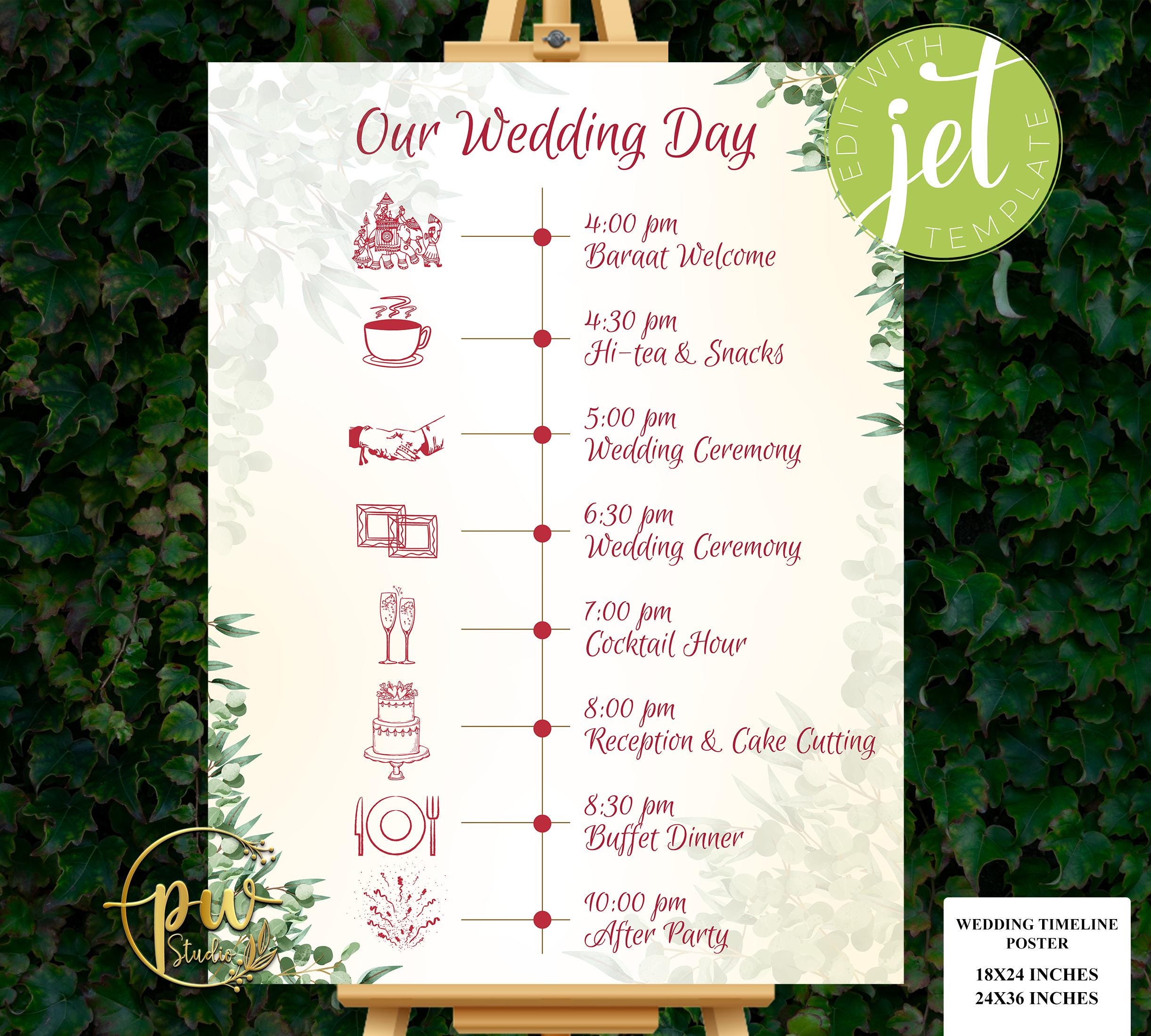 Hindu Wedding Timeline, Indian Wedding Itinerary Timeline Indian ...