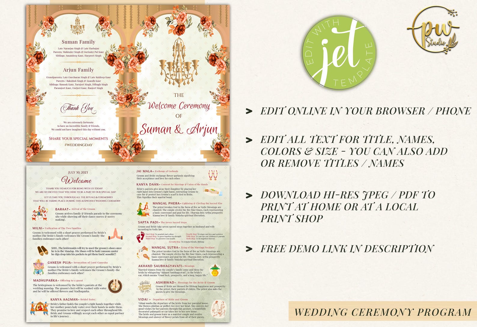 Hindu Wedding Timeline as Indian Wedding Timeline, Indian Wedding ...
