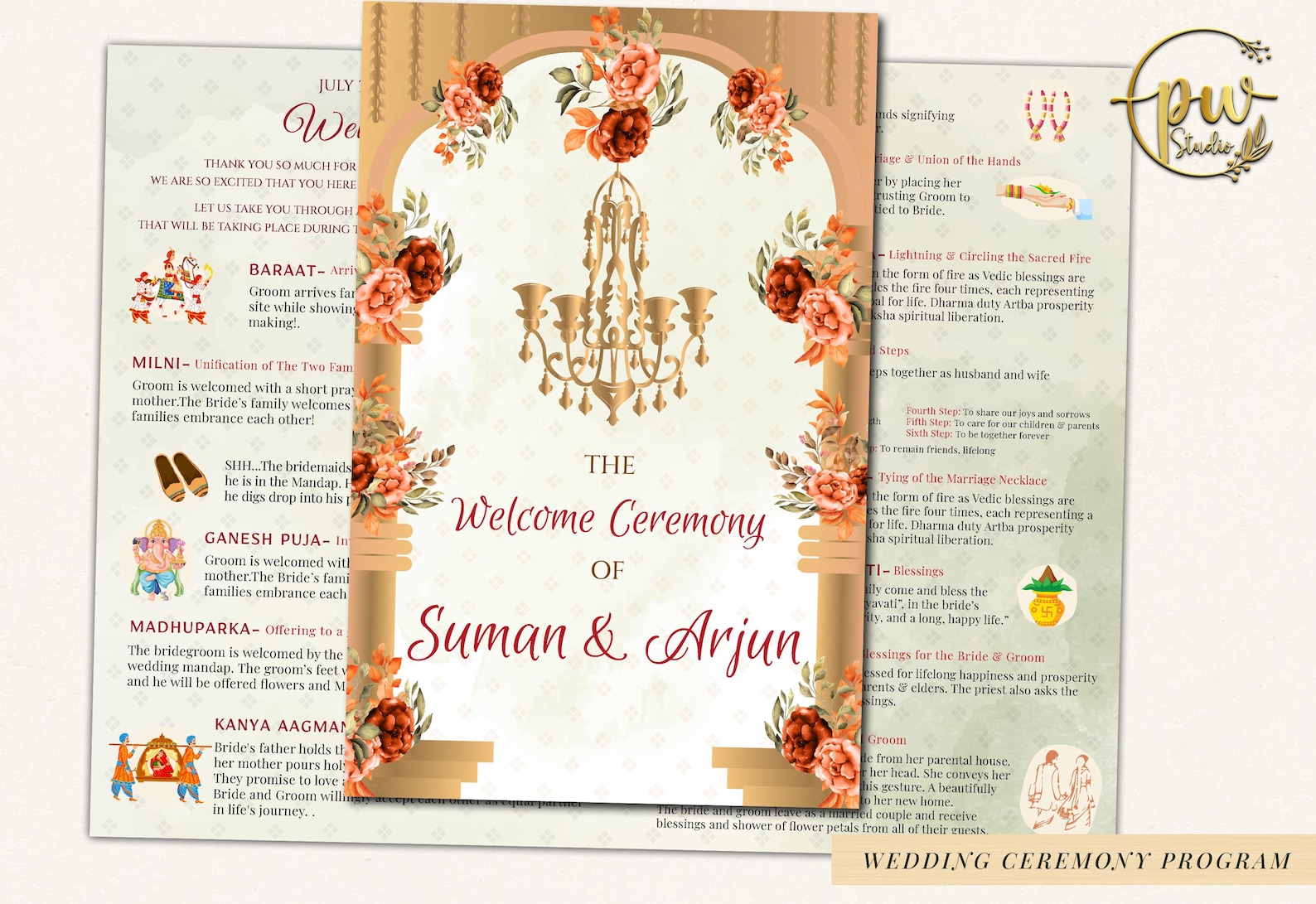 Hindu Wedding Timeline as Indian Wedding Timeline, Indian Wedding ...