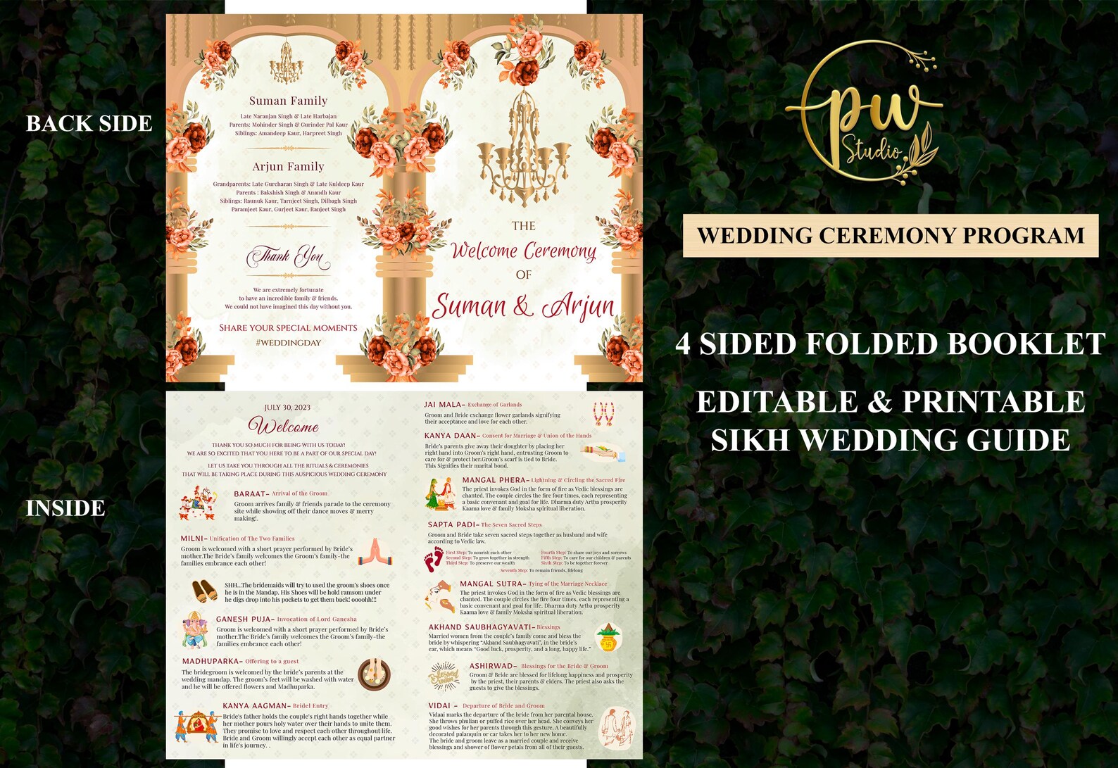 Hindu Wedding Timeline as Indian Wedding Timeline, Indian Wedding ...