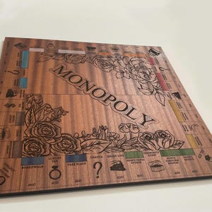 Game Board for Monopoly - Etsy