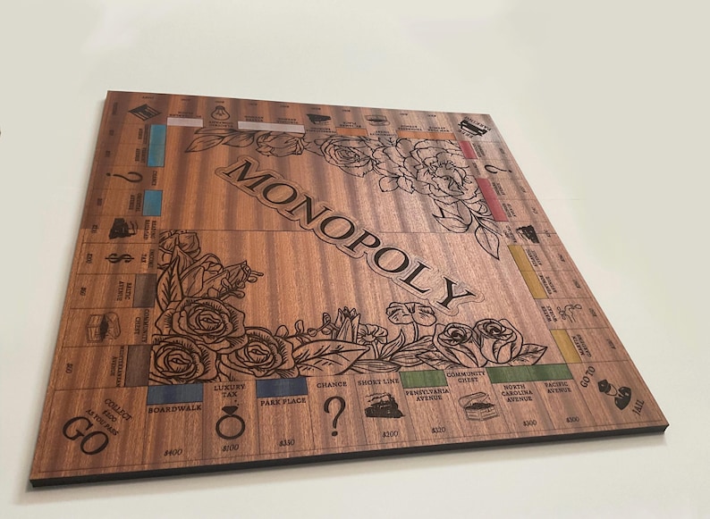 Game Board for Monopoly - Etsy