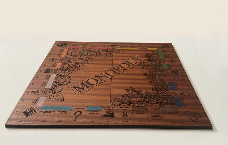 Game Board for Monopoly - Etsy