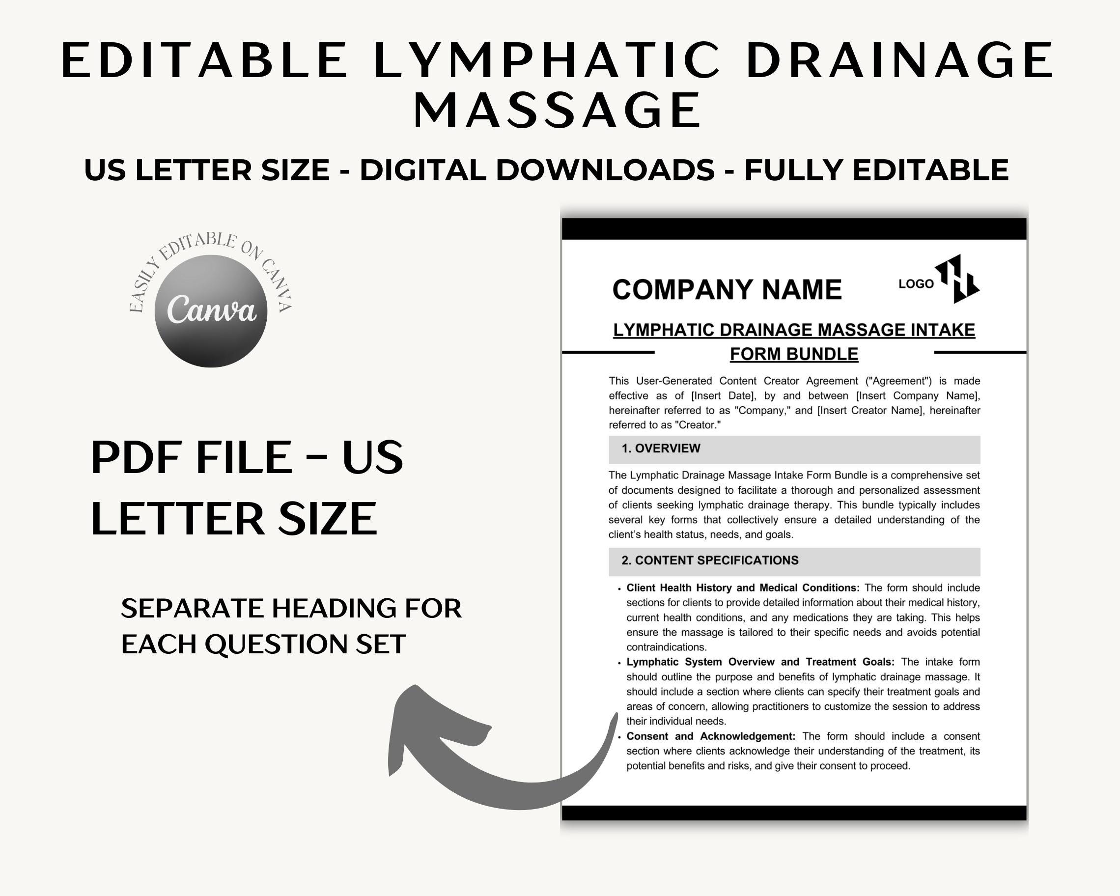 Editable Lymphatic Drainage Massage Intake Form Bundle | PDF & Canva ...