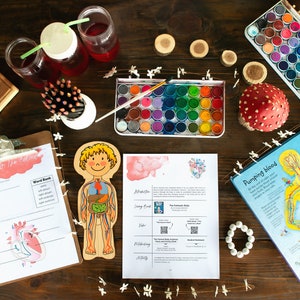 Human Body, Curriculum, Elementary, Charlotte Mason, Education ...