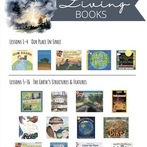 Earth Science Unit Study | Elementary Homeschool Curriculum (digital ...
