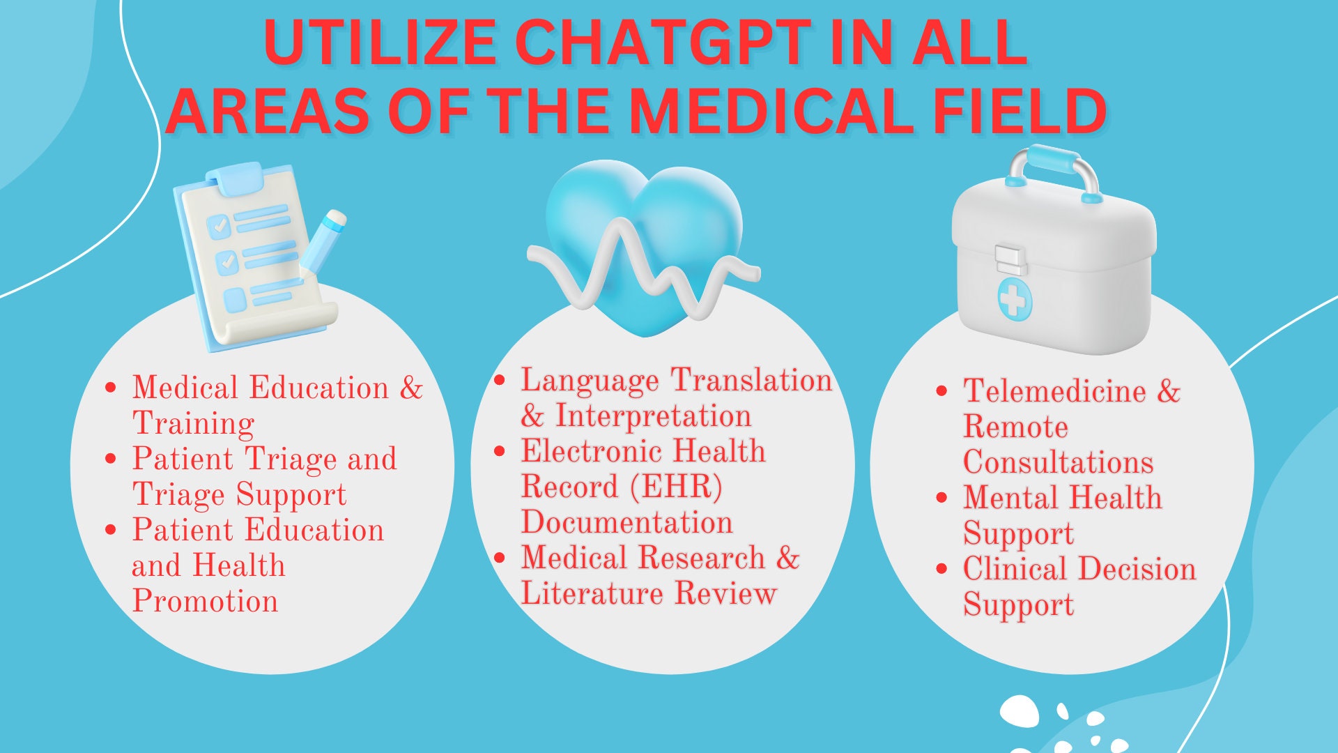 1000 Chatgpt Prompts for Medical Professionals, Chatgpt Prompts Ready ...