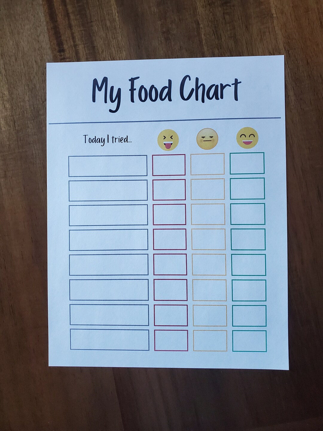 Picky Eater Chart / Try New Foods - Etsy
