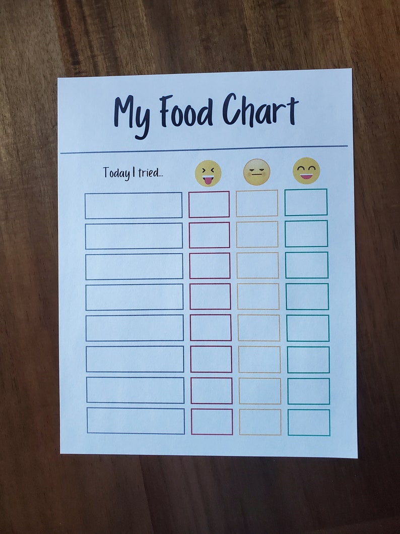 Picky Eater Chart / Try New Foods - Etsy
