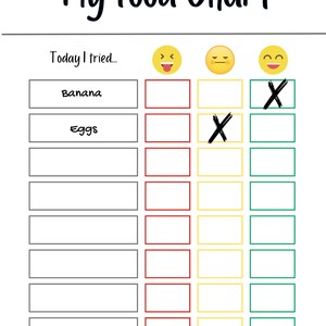 Picky Eater Chart / Try New Foods - Etsy