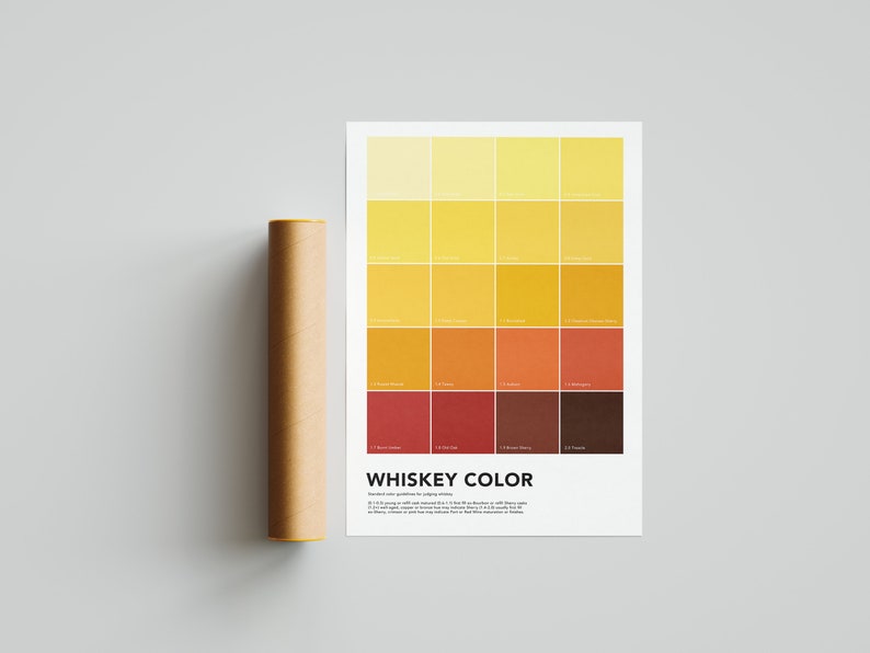 Whiskey Color Guide Art Print: Whiskey Lover Gift - Etsy
