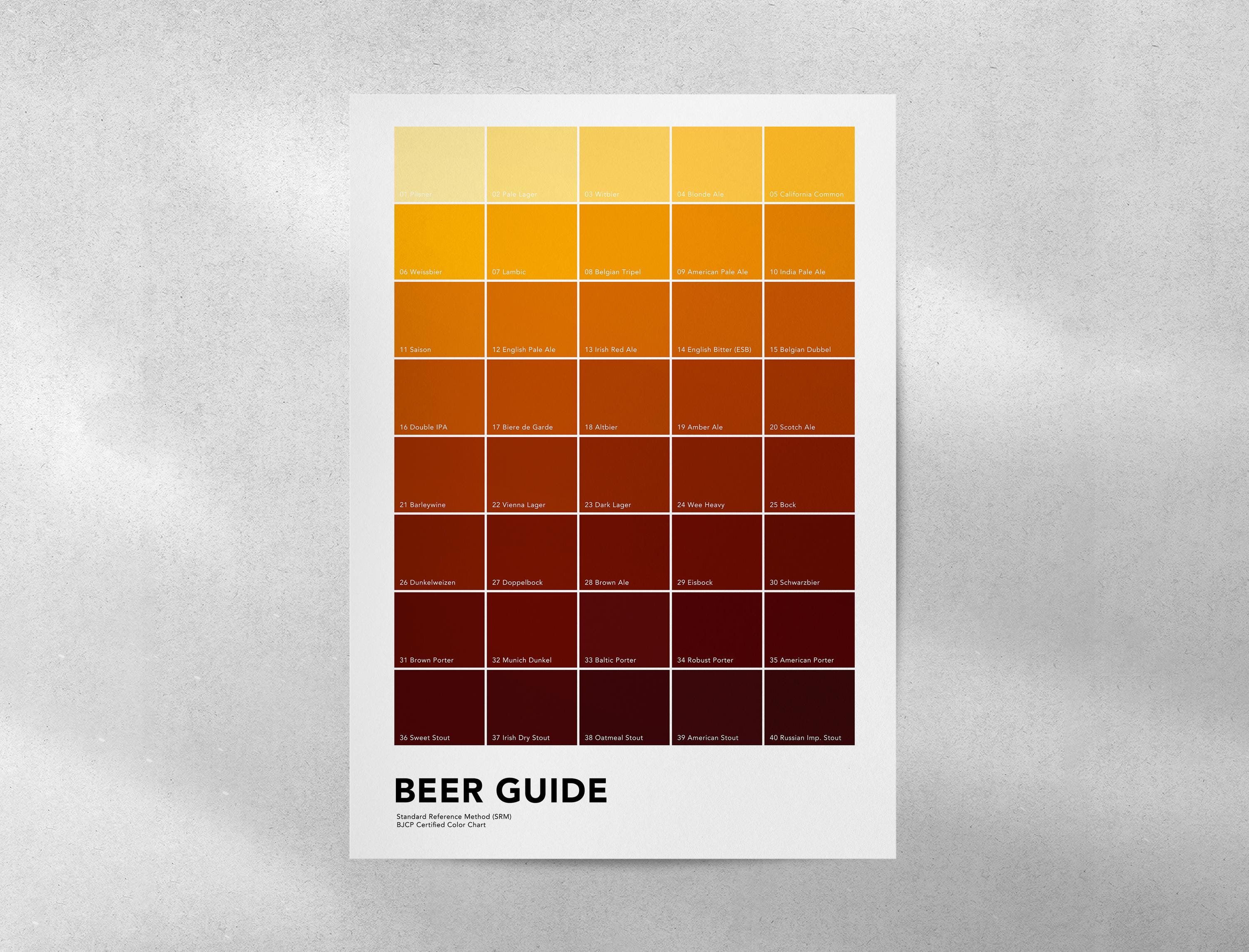 Beer Styles Guide Print: SRM Color Chart, Beer Lover Gift - Etsy