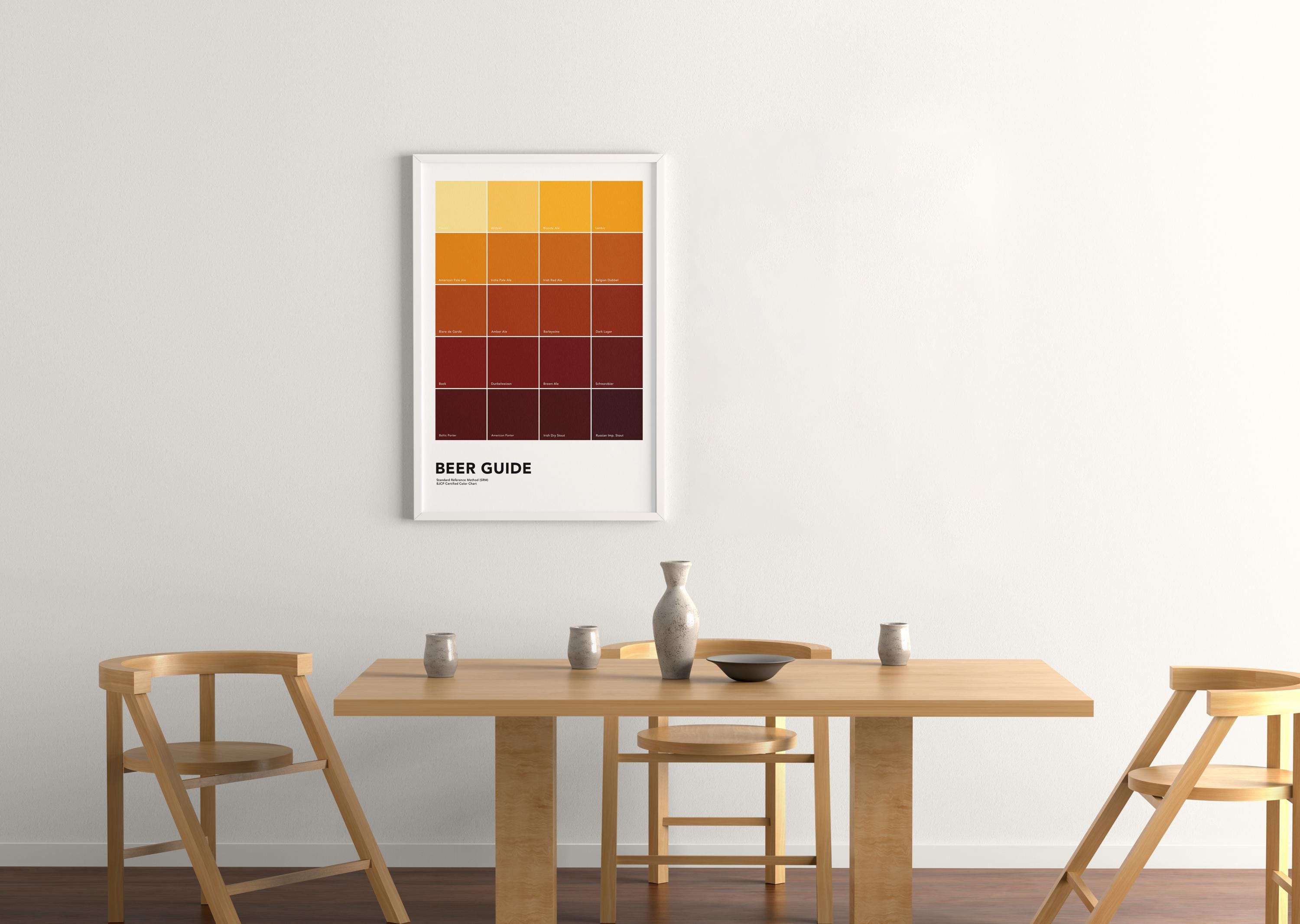 Craft Beer Color Chart Poster: SRM Scale Guide, Home Bar Art - Etsy
