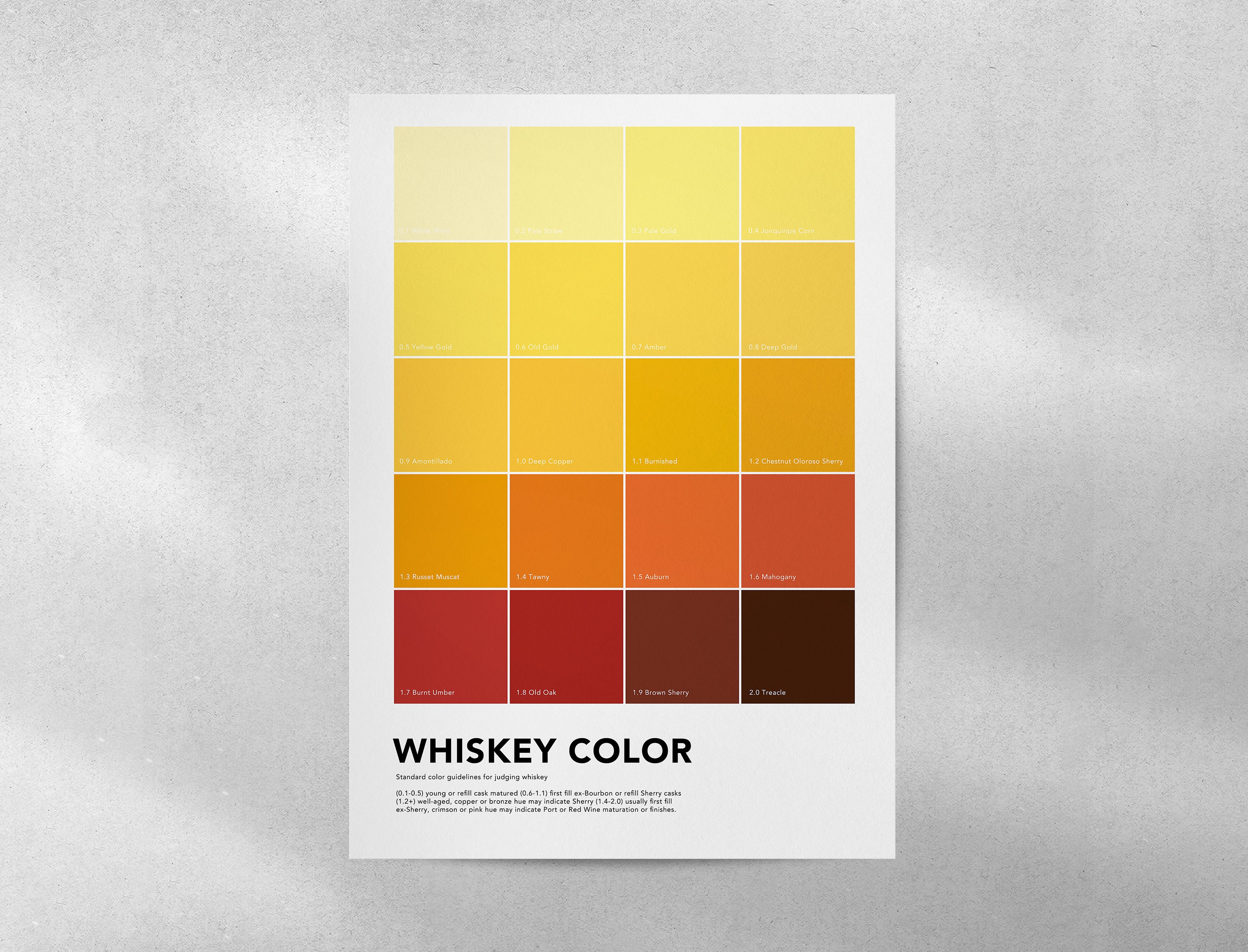 Whiskey Color Guide Print Whiskey Poster Beer Styles Whiskey Lover ...