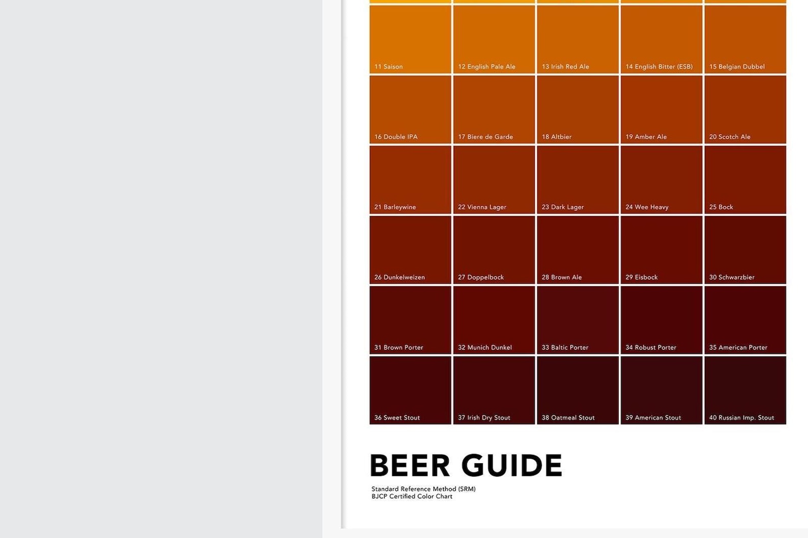 Beer Styles Guide Print: SRM Color Chart, Beer Lover Gift - Etsy