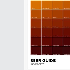 Beer Styles Guide Print: SRM Color Chart, Beer Lover Gift - Etsy