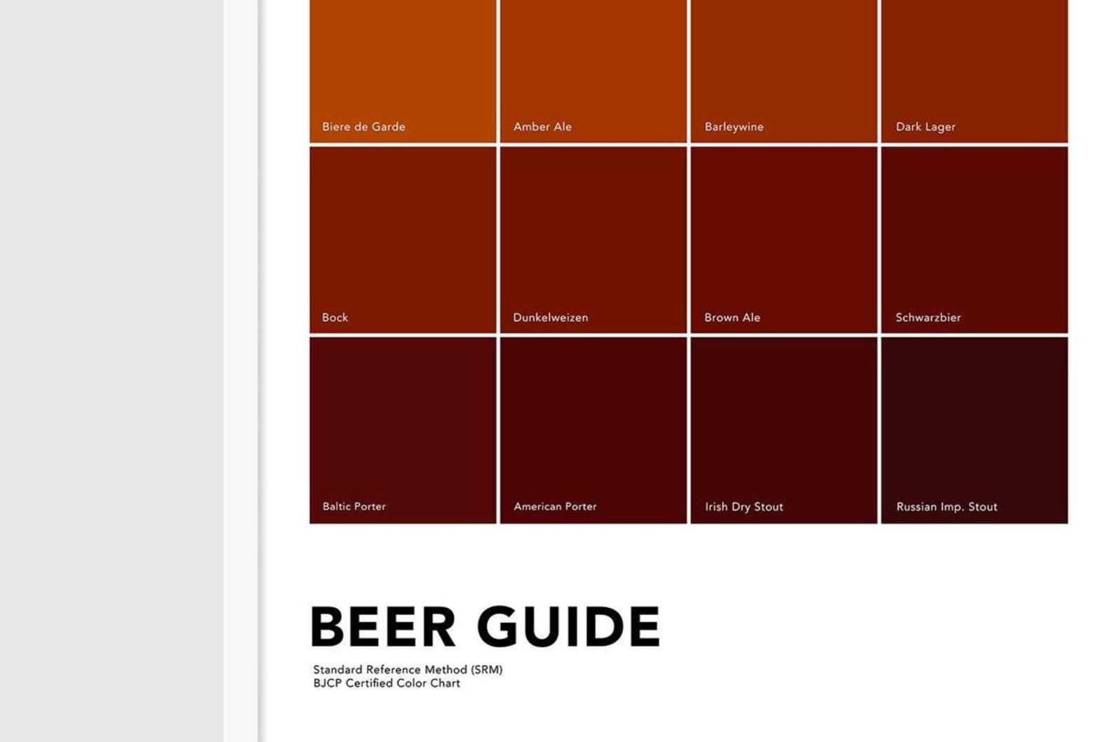 Craft Beer Color Chart Poster: SRM Scale Guide, Home Bar Art - Etsy