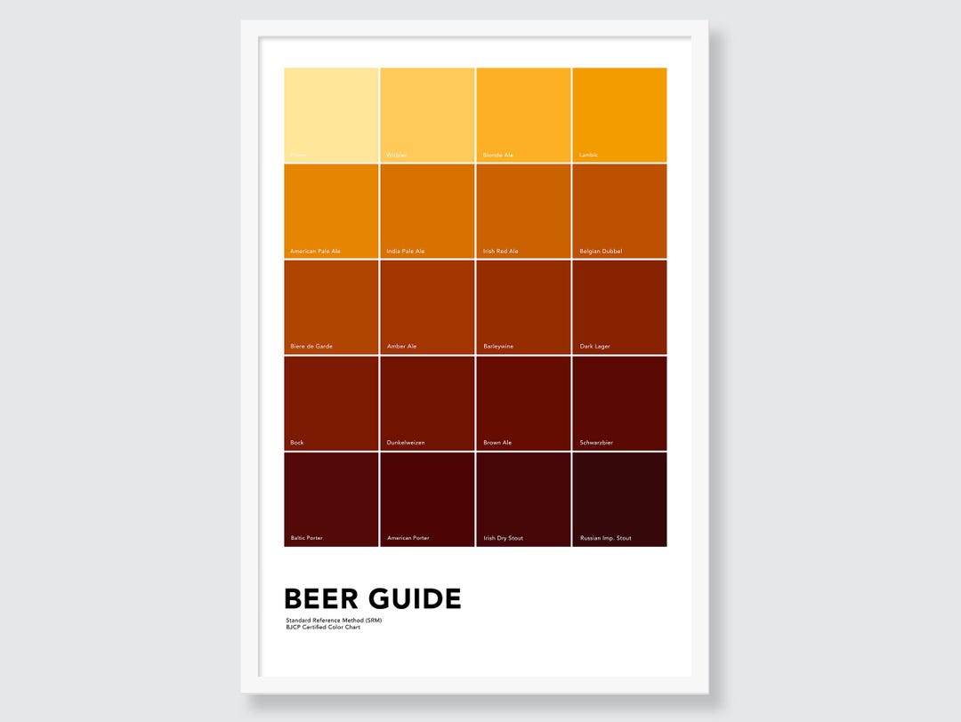 Beer Color Chart Poster – Craft Beer Styles Guide With SRM Scale ...