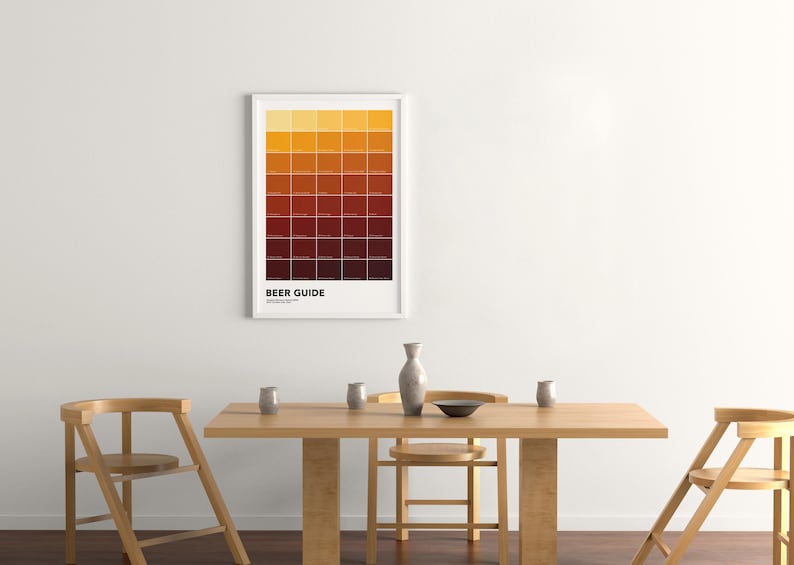 Beer Styles Guide Print: SRM Color Chart, Beer Lover Gift - Etsy