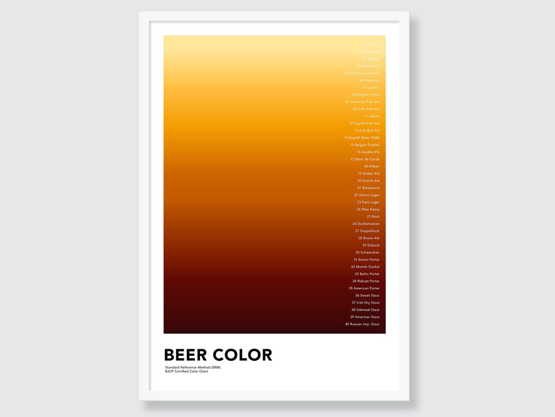 Beer Color Guide Print Beer Poster Beer Styles Beer Lover Print Beer ...