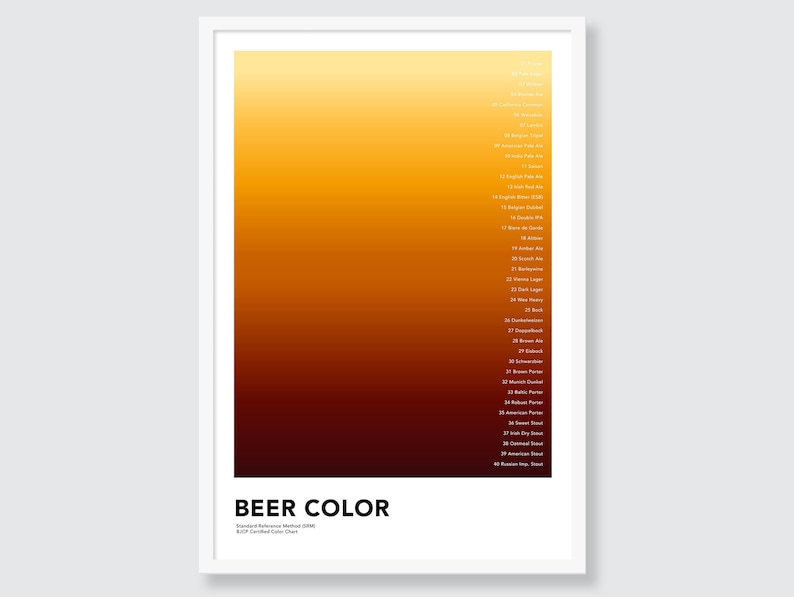 Beer Color Guide Print Beer Poster Beer Styles Beer Lover Print Beer ...