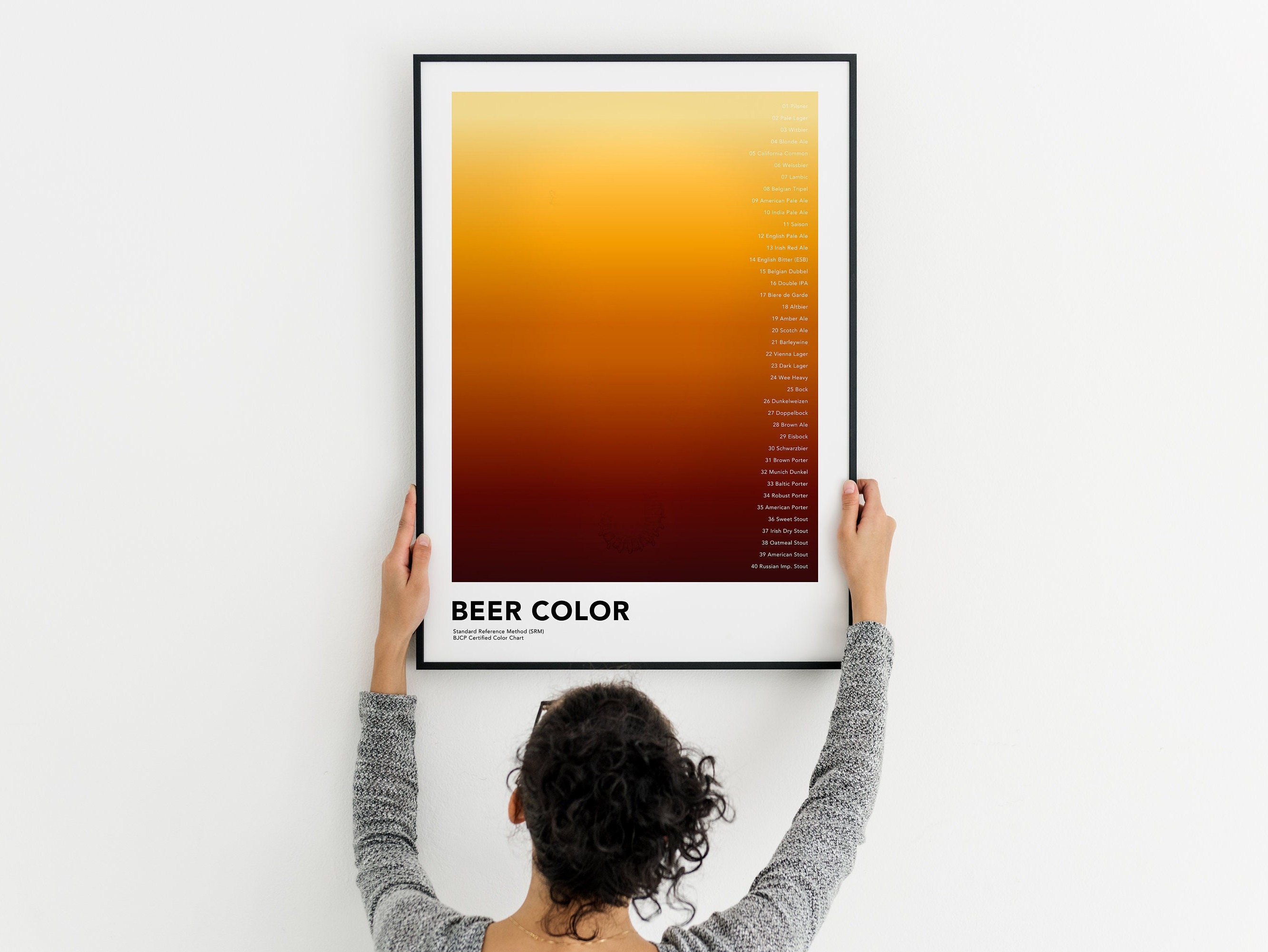 Beer Color Guide Print Beer Poster Beer Styles Beer Lover Print Beer ...