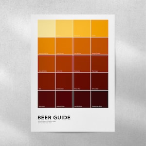 Craft Beer Color Chart Poster: SRM Scale Guide, Home Bar Art - Etsy