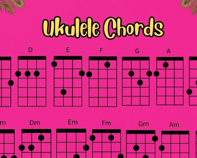 Tropical Beach Ukulele Chord Chart Digital Poster, Instant Download - Etsy