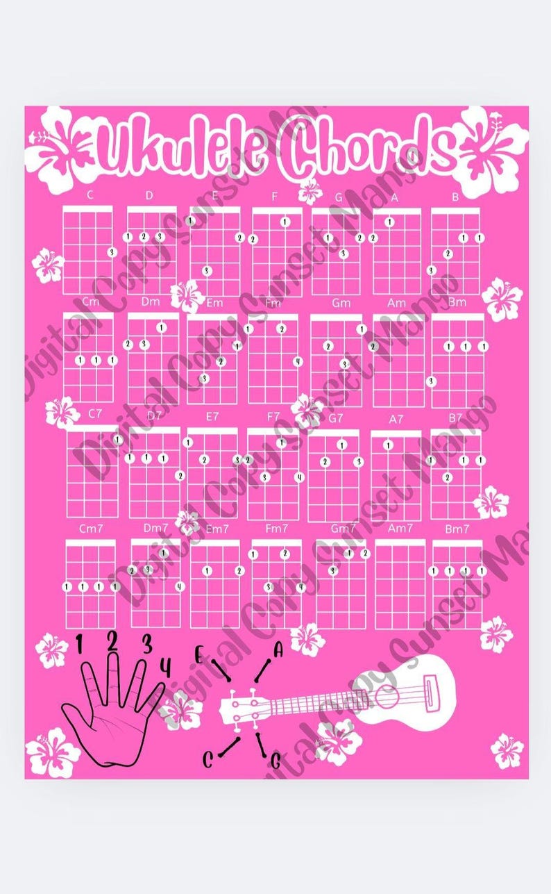 Printable Hibiscus Ukulele Chord Poster With Guide Numbers for Fingers ...