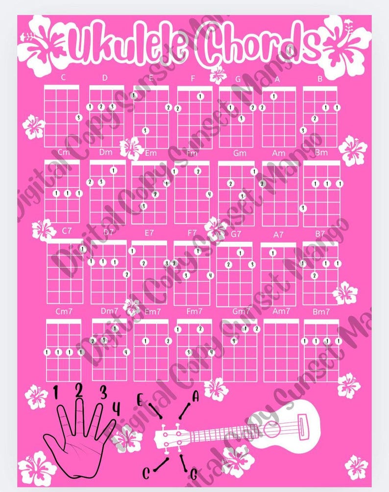 Printable Hibiscus Ukulele Chord Poster With Guide Numbers for Fingers ...