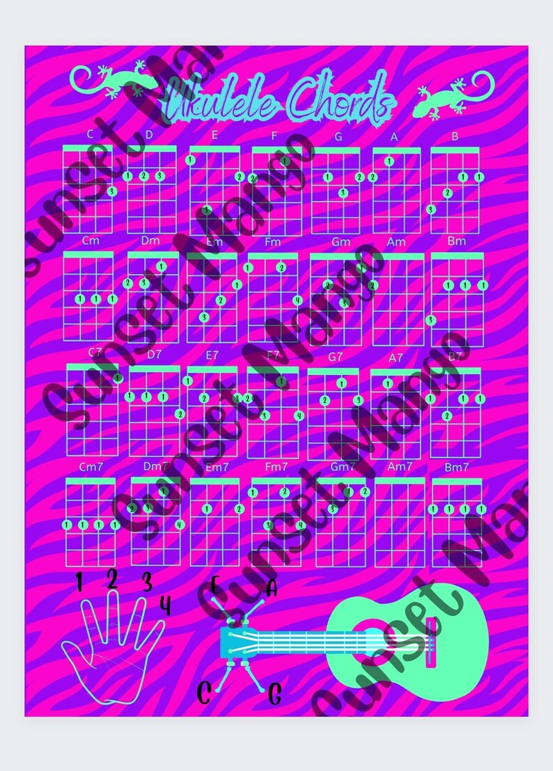Beginner Ukulele Chord Poster With Numbers for Fingers Digital Download ...