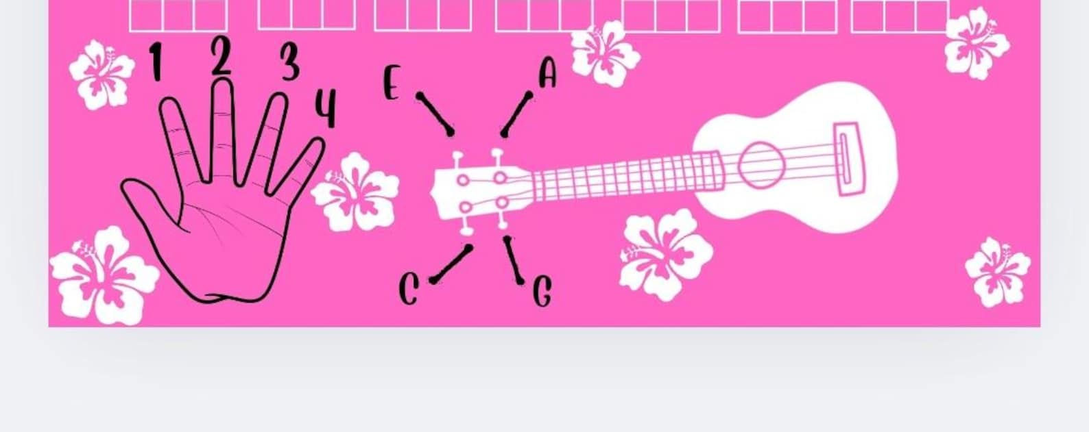 Printable Hibiscus Ukulele Chord Poster With Guide Numbers for Fingers ...