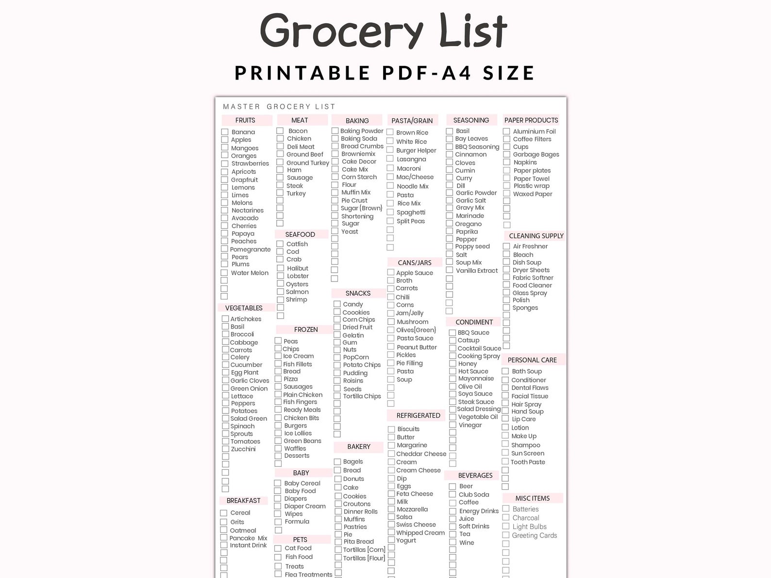 Printable Master Grocery Checklist, Digitally Editable Grocery List ...