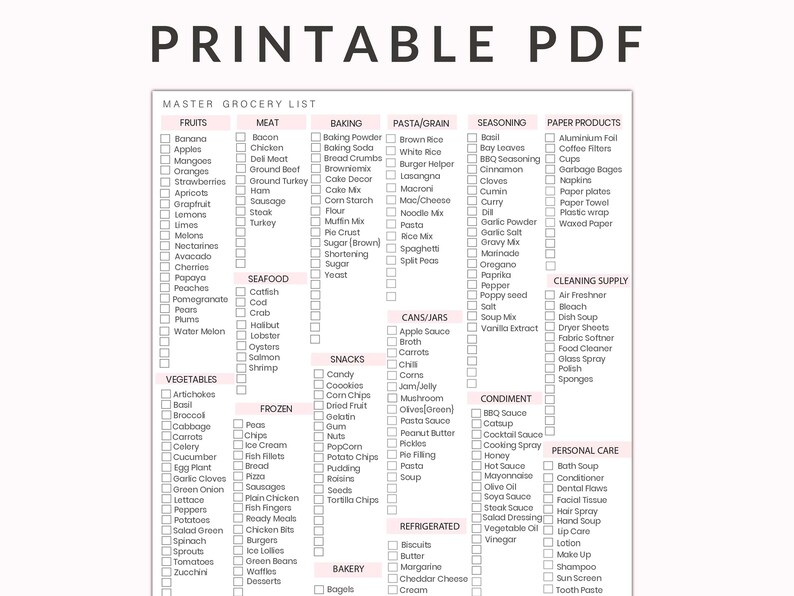 Printable Master Grocery Checklist, Digitally Editable Grocery List ...
