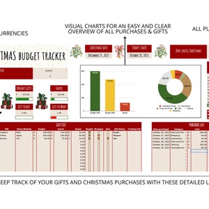 Christmas Planner & Tracker Spreadsheet | Google Sheets | Gift Budget ...