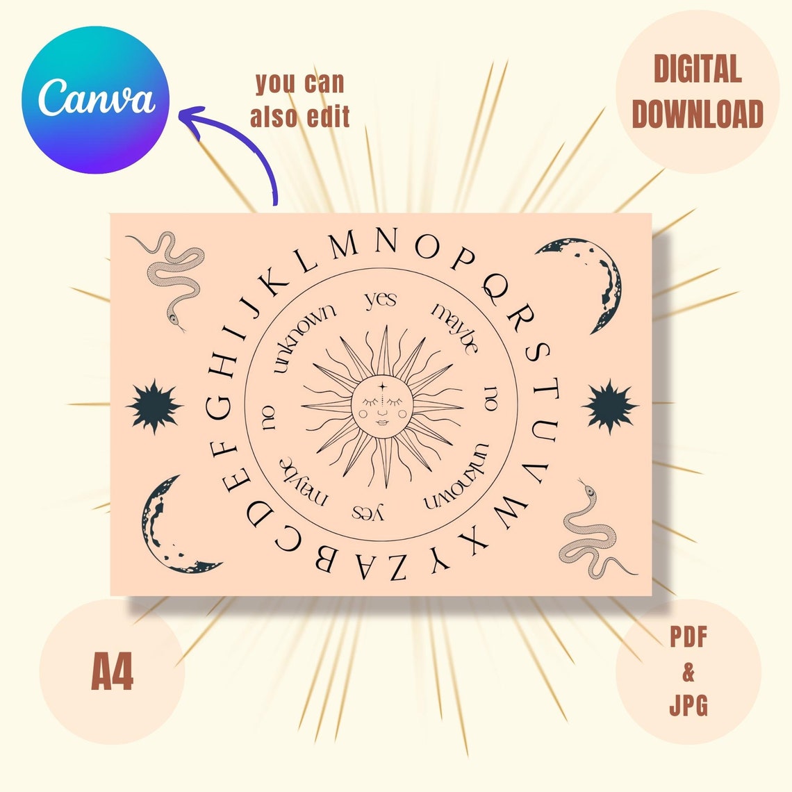 Pendulum Board Printable Chart Pages Dowsing Chart Pages Alphabet ...