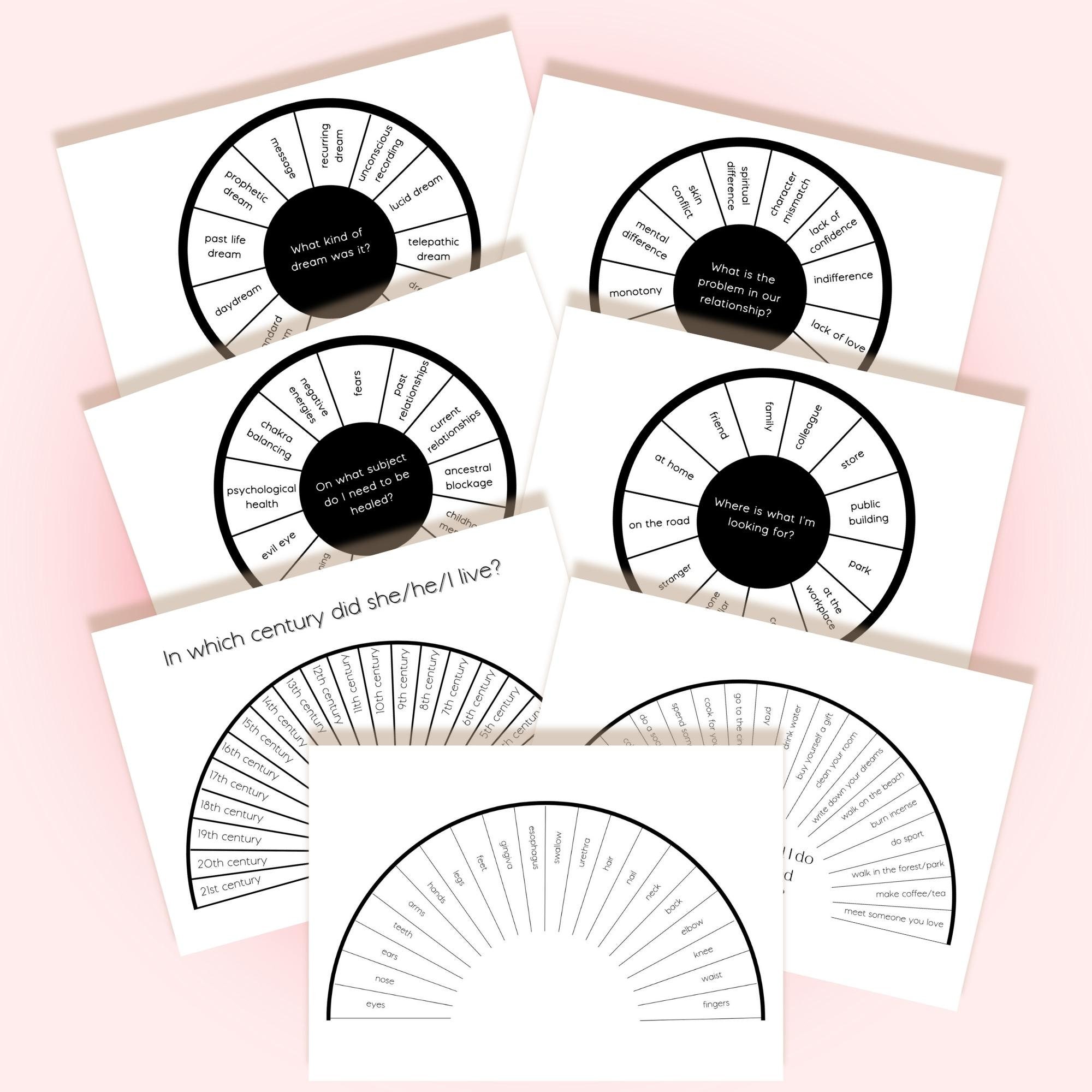 Pendulum Chart Bundle Printable Pages Dowsing Chart, How to Use ...