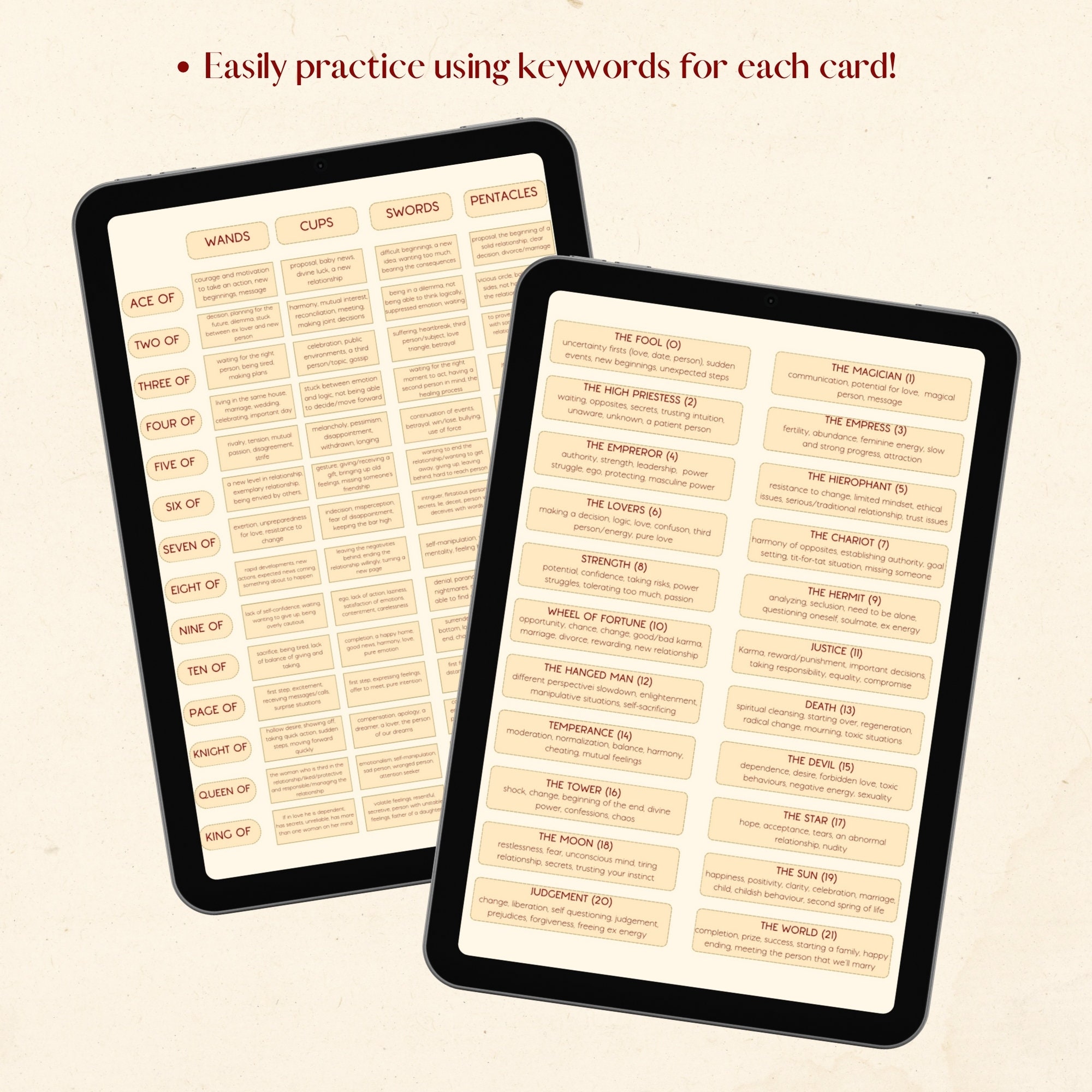 Tarot Meanings Love Cheat Sheets Tarot Journal Cards Symbolism Tarot ...