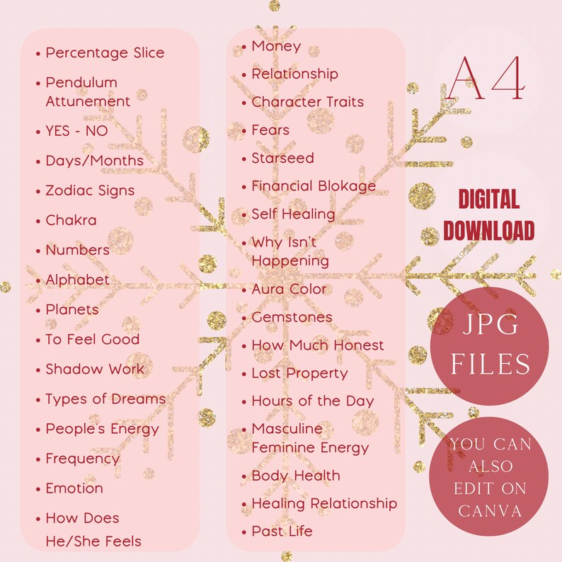 Pendulum Chart Bundle Christmas Printable Pages Dowsing Chart, How to ...
