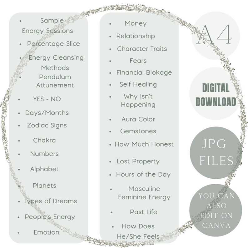 Pendulum Chart Bundle Printable Pages Dowsing Chart, How to Use ...