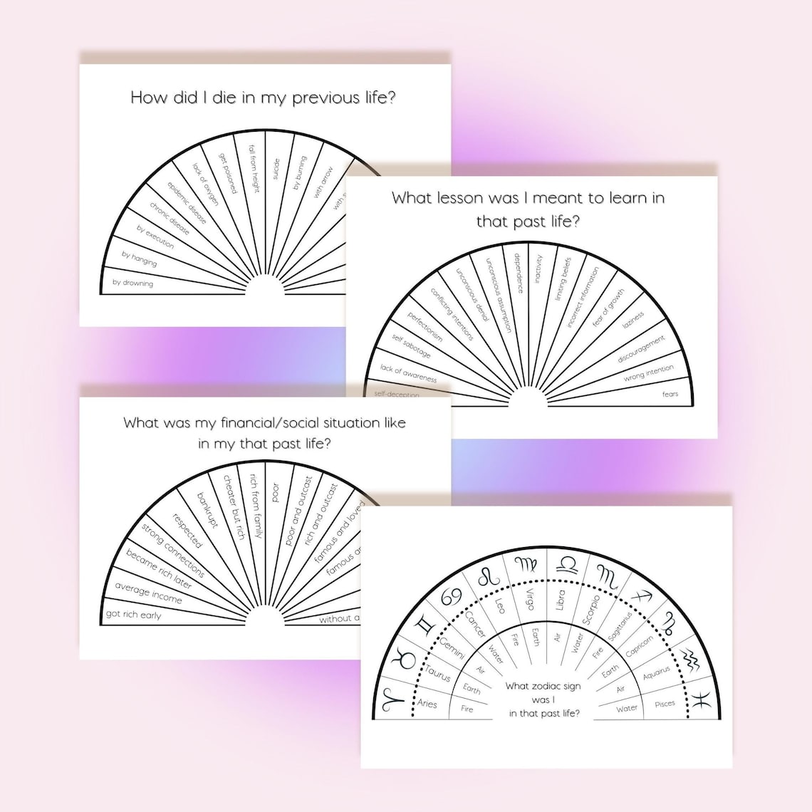 Past Lives Pendulum Charts Printable Dowsing Chart, Pendulum Blank ...