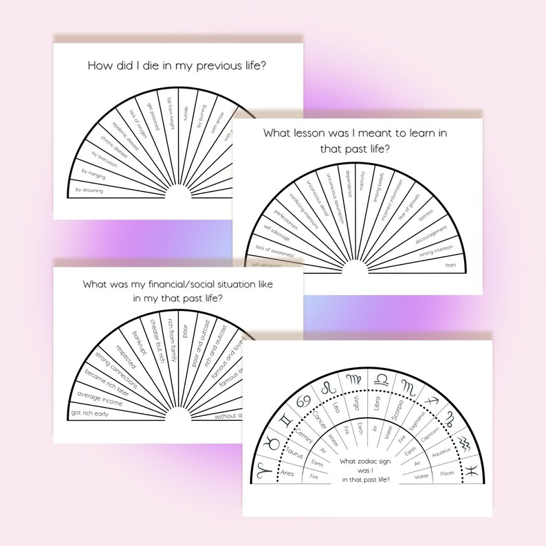 Past Lives Pendulum Charts Printable Dowsing Chart, Pendulum Blank ...