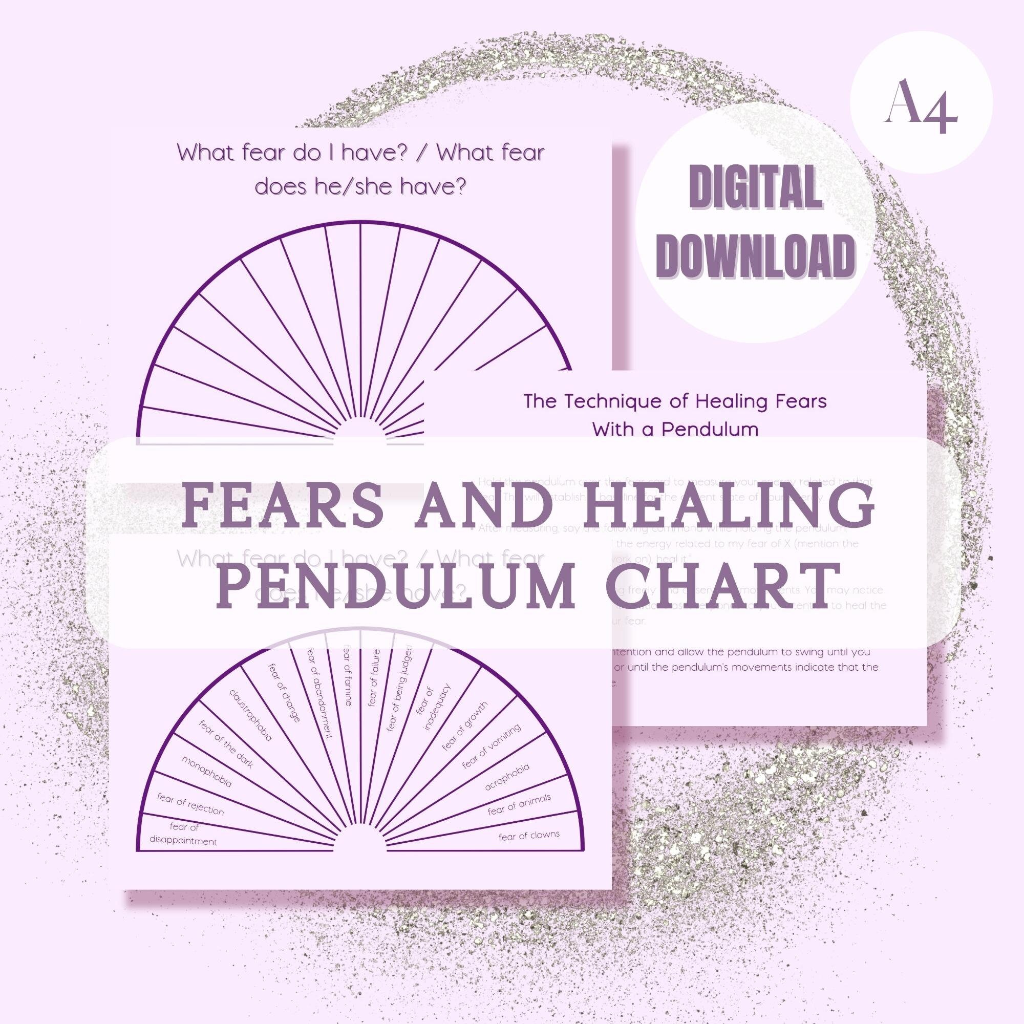 Pendulum Chart Printable Pages Dowsing Chart Dowsing Printable Pages ...