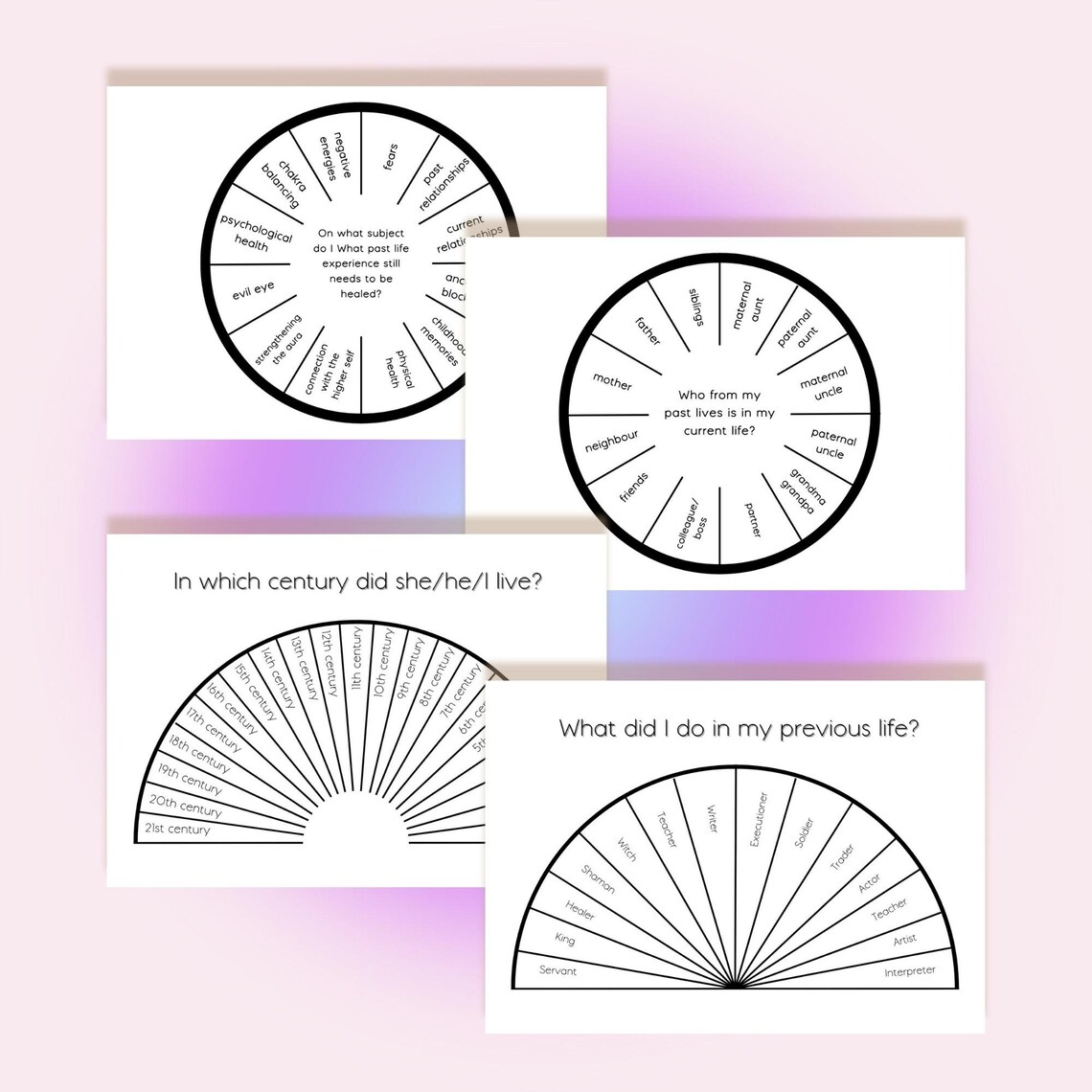 Past Lives Pendulum Charts Printable Dowsing Chart, Pendulum Blank ...