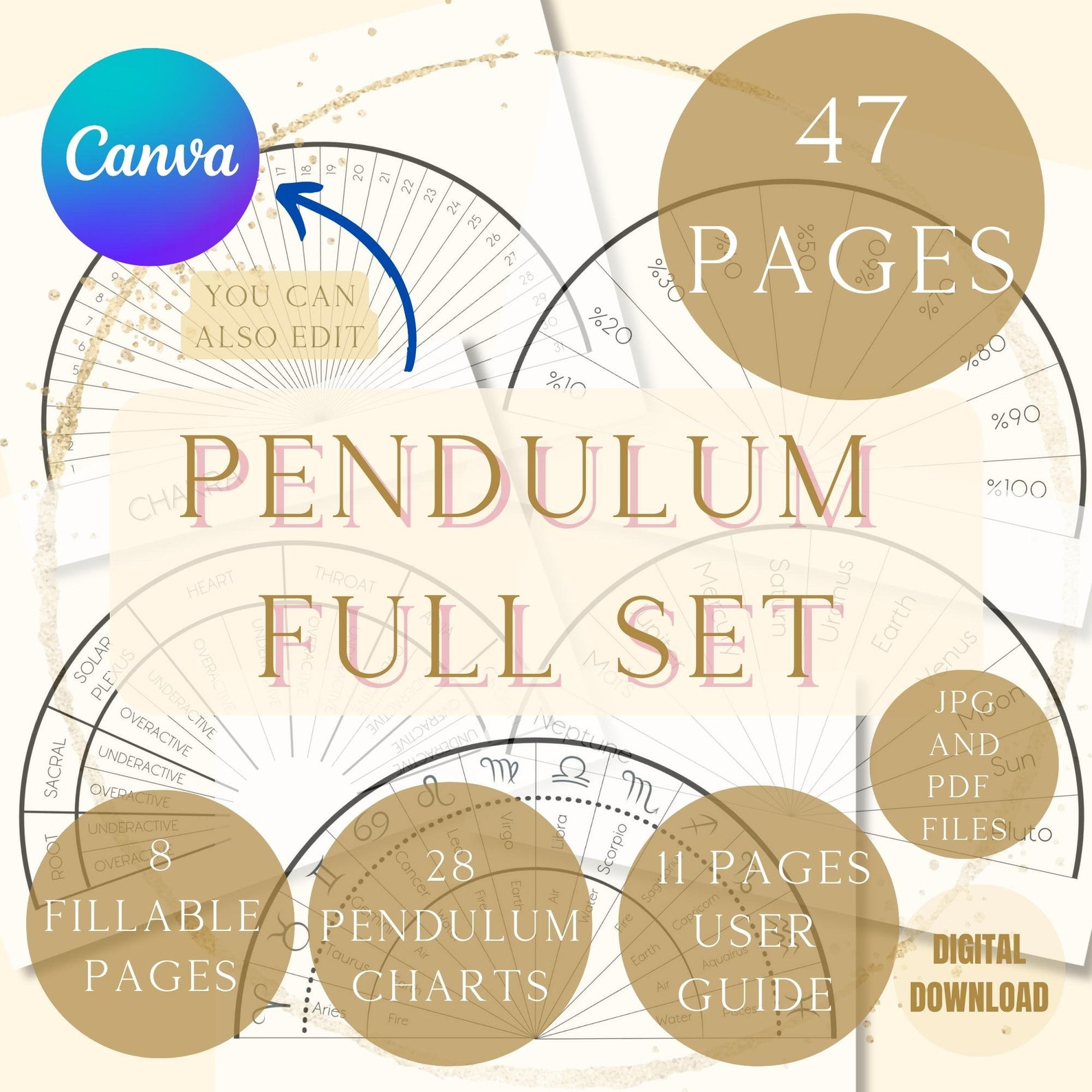 Pendulum Chart Bundle Printable Pages Dowsing Chart, How to Use ...
