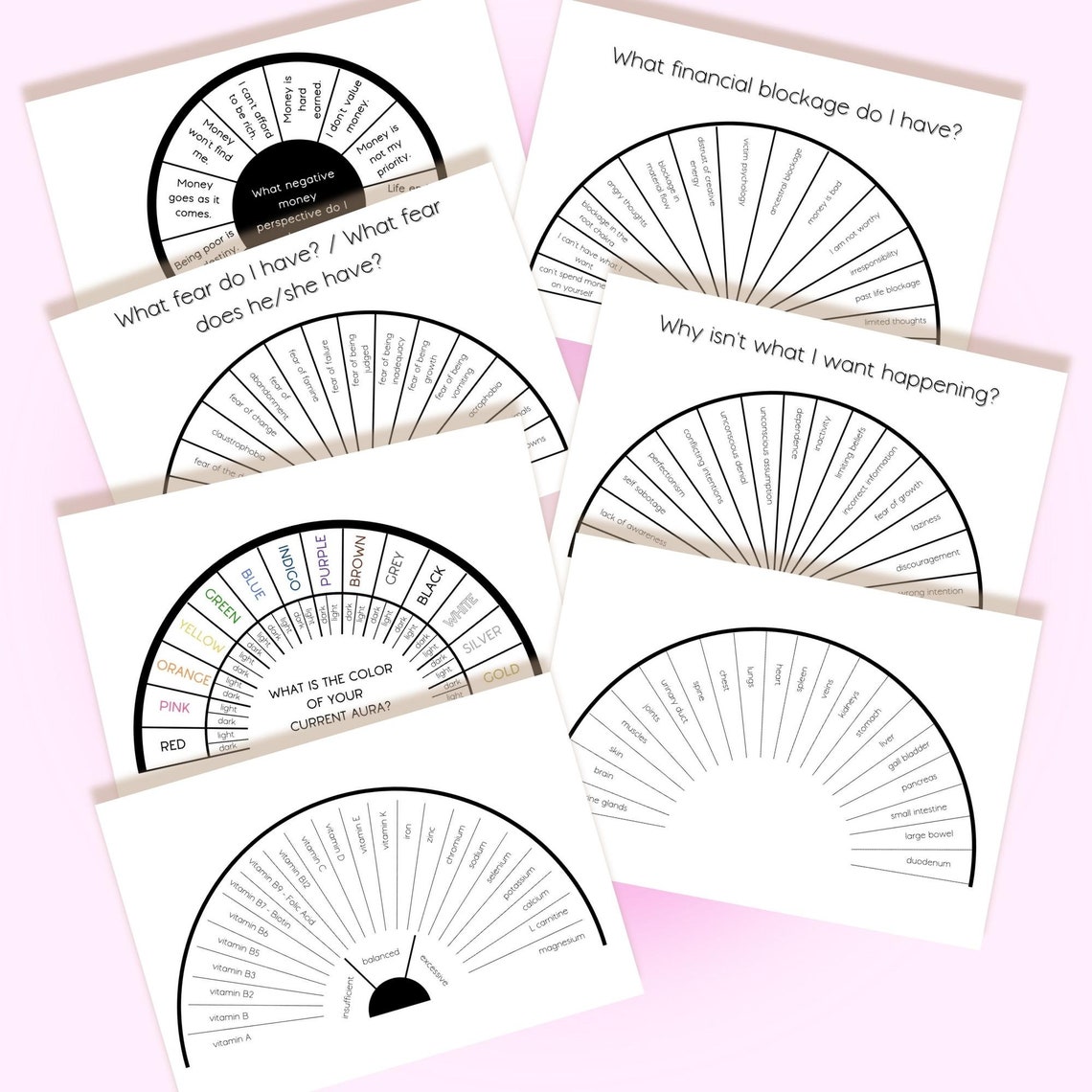 Pendulum Chart Bundle Printable Pages Dowsing Chart, How to Use ...
