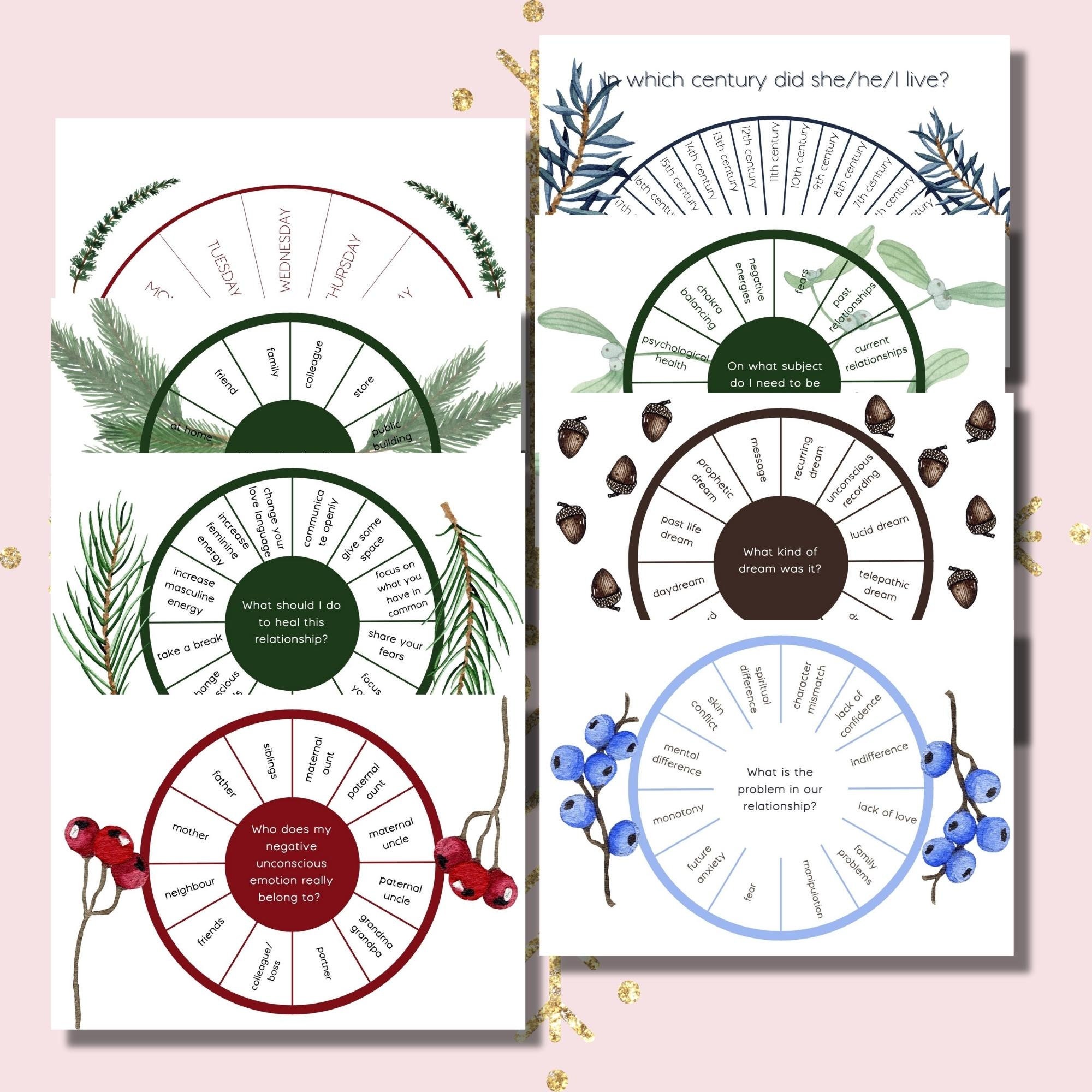 Pendulum Chart Bundle Christmas Printable Pages Dowsing Chart - Etsy