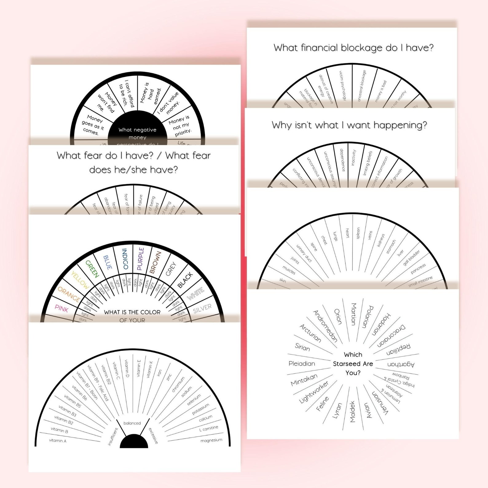 Pendulum Chart Bundle Printable Pages Dowsing Chart, How to Use ...