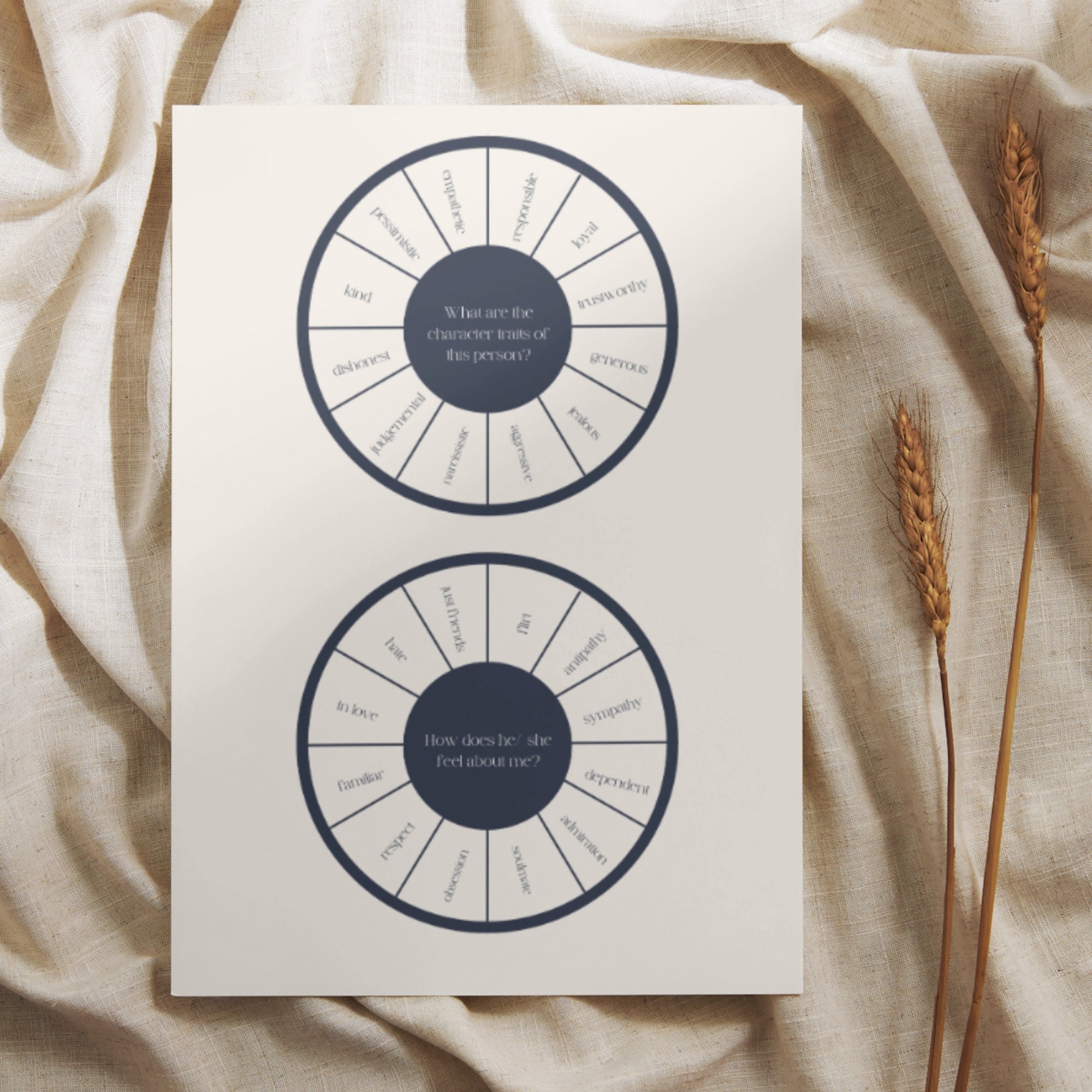 Pendulum Chart E Book Printable Pages Dowsing Chart, How to Use ...