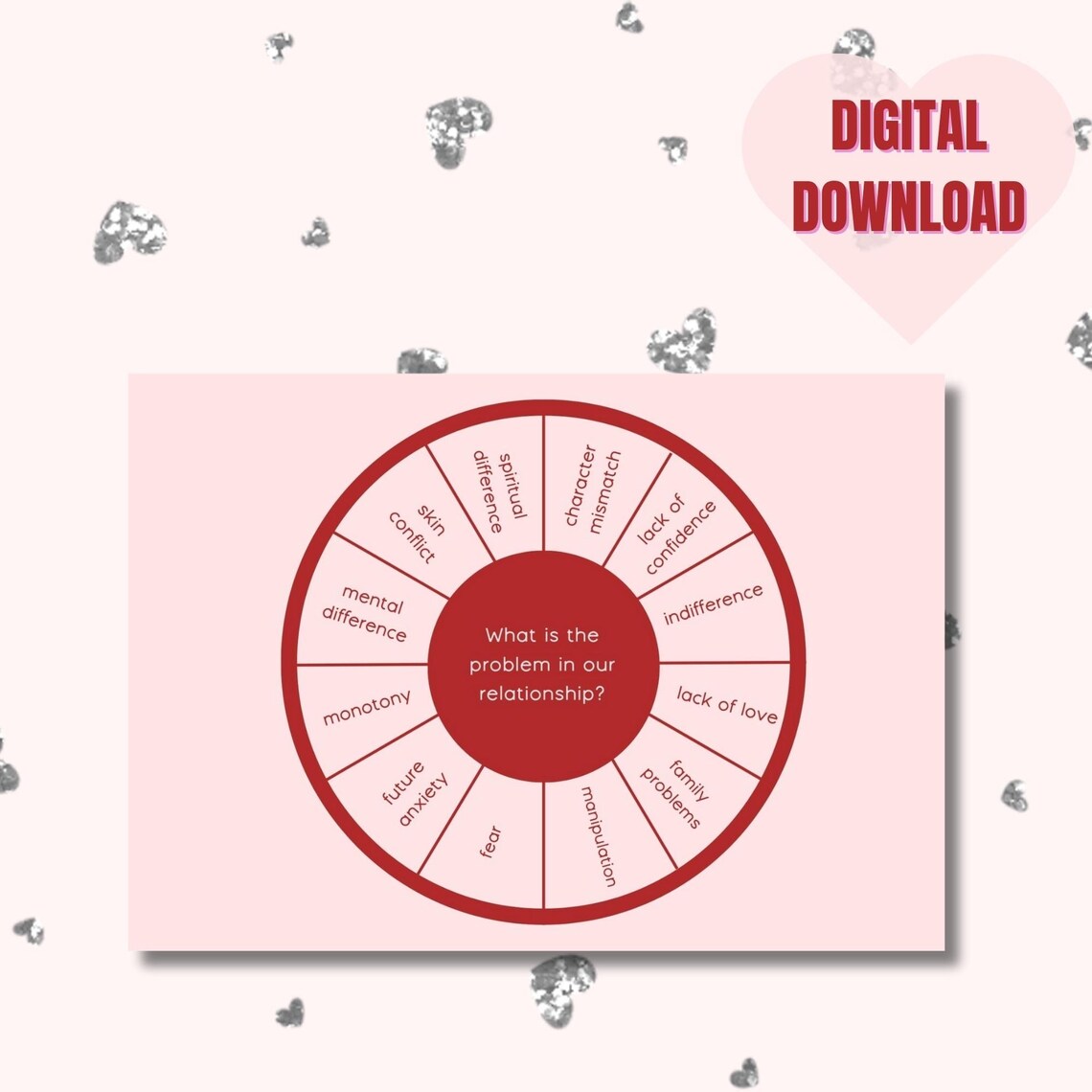 Pendulum Chart Bundle Printable Pages Dowsing Chart Pages Relationships ...